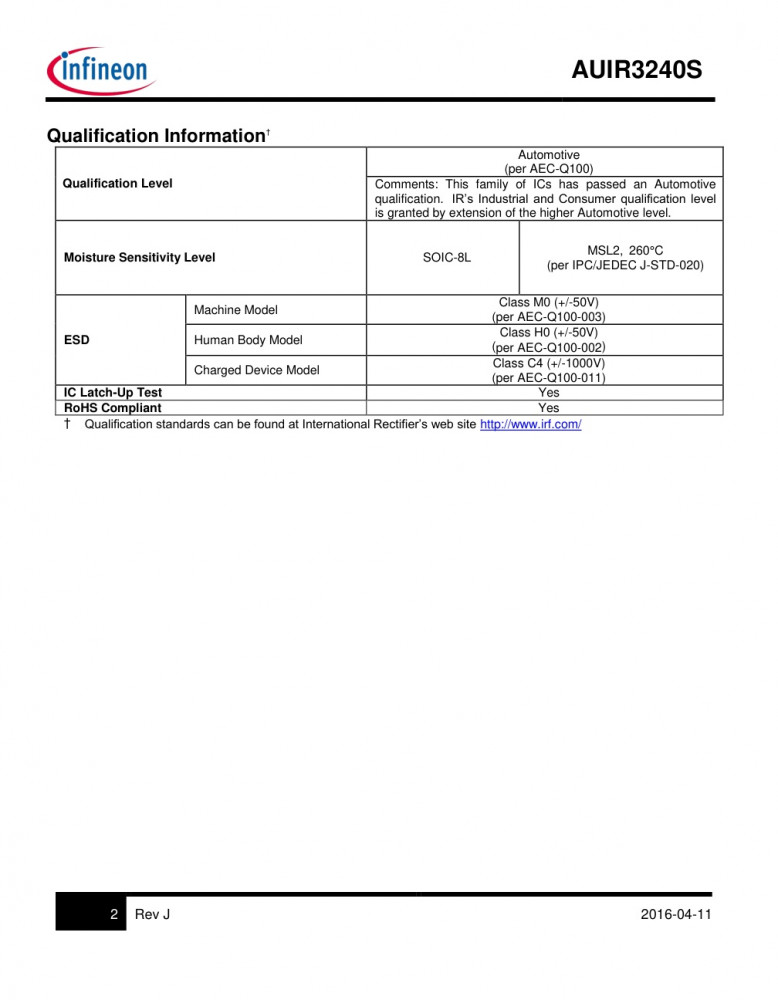 AUIR3240STR datasheet page 2