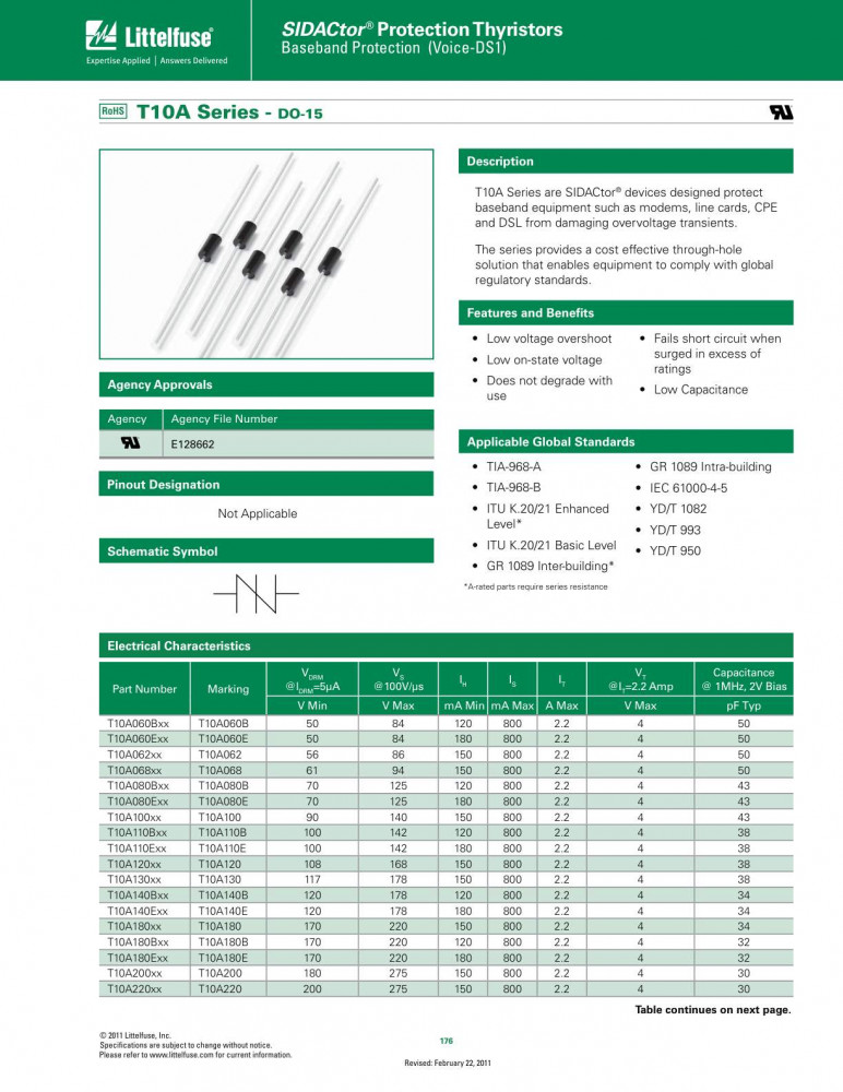 T10A220 datasheet page 1