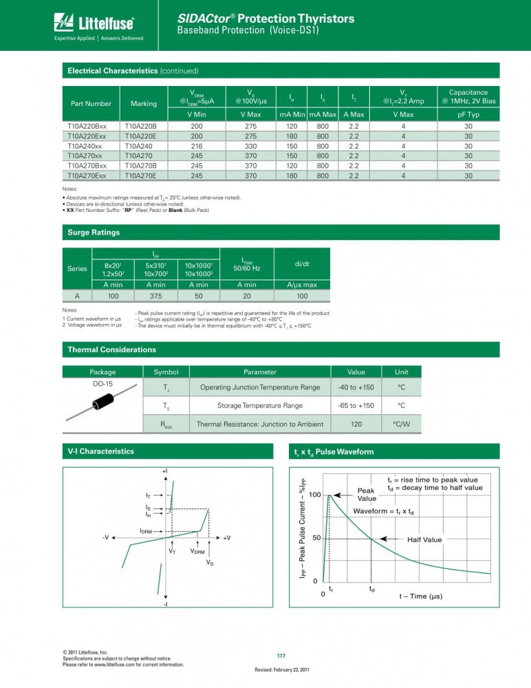 T10A220 datasheet page 2