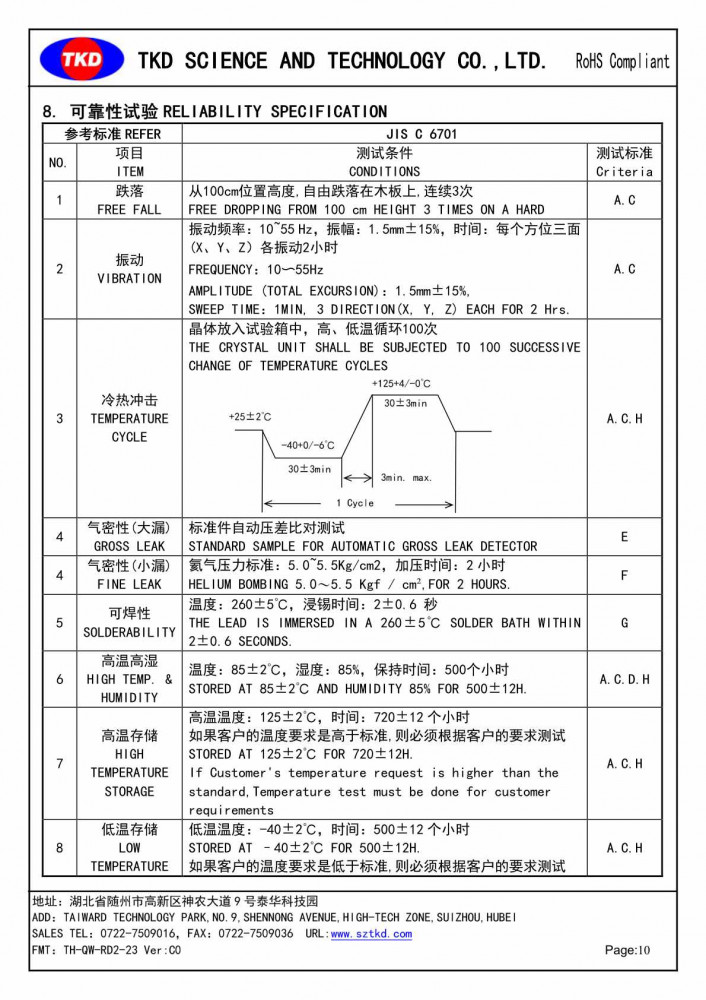 TKD SX32Y027000BA1T001 specification page 10