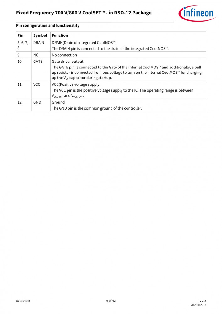 ICE5GR4780AG datasheet page 6