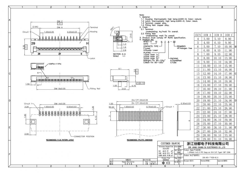 CAX-A01-12XCB-H2.0 document page 2