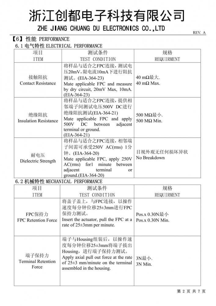 CAX-A01-12XCB-H2.0 document page 4