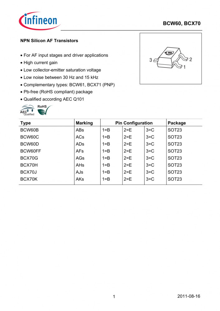 BCW 60FF datasheet page 1