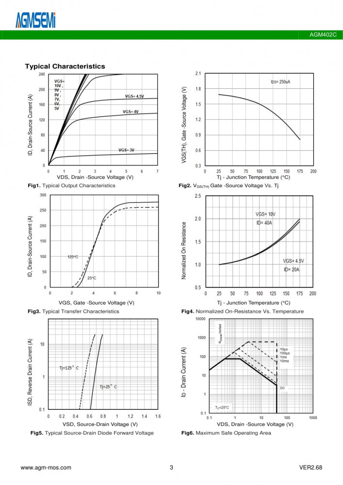 AGM402C datasheet page 3