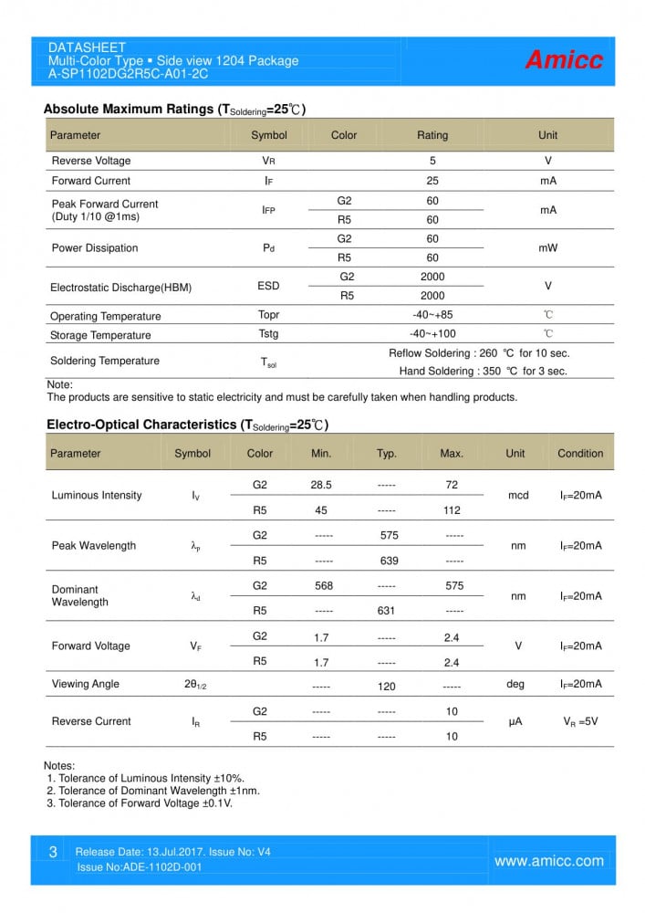 A-SP1102DG2R5C-A01-2C approval sheet page 3