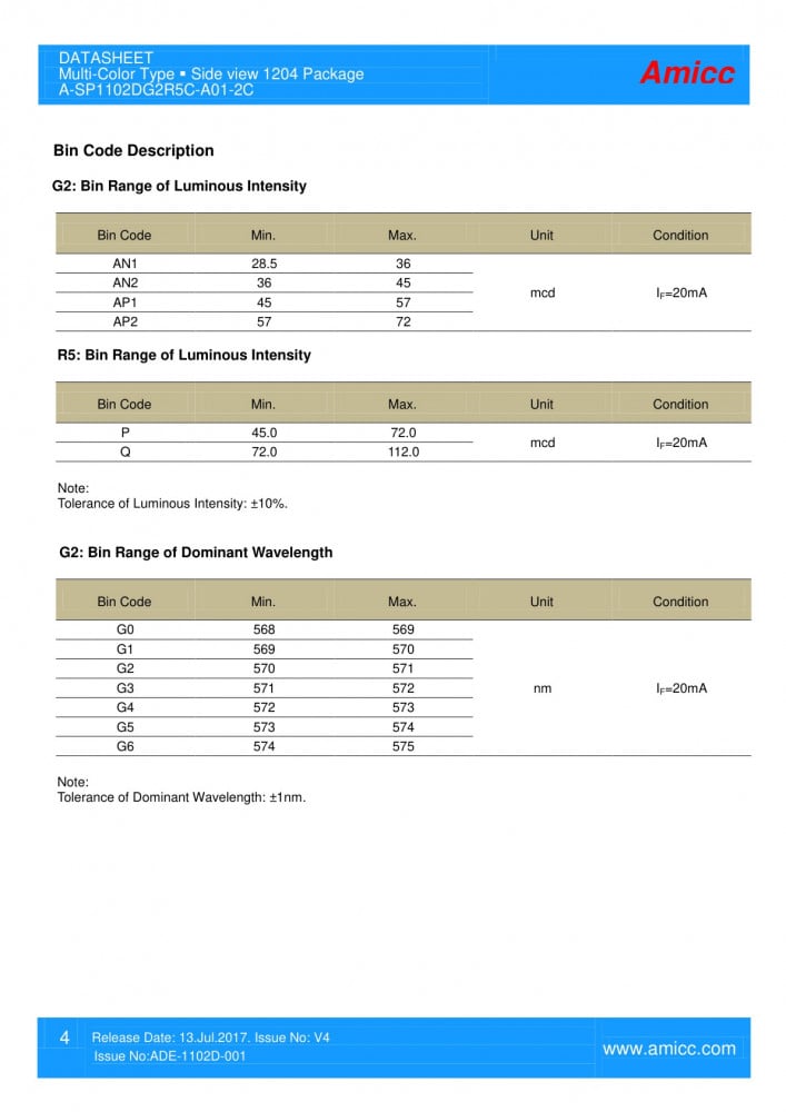 A-SP1102DG2R5C-A01-2C approval sheet page 4