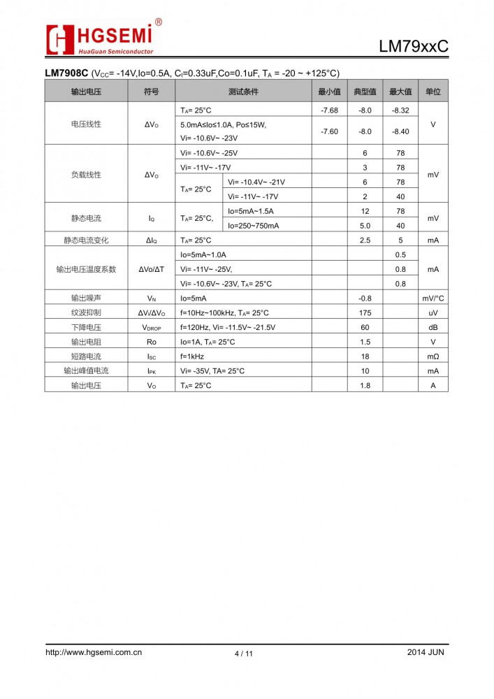 LM7918C datasheet page 4