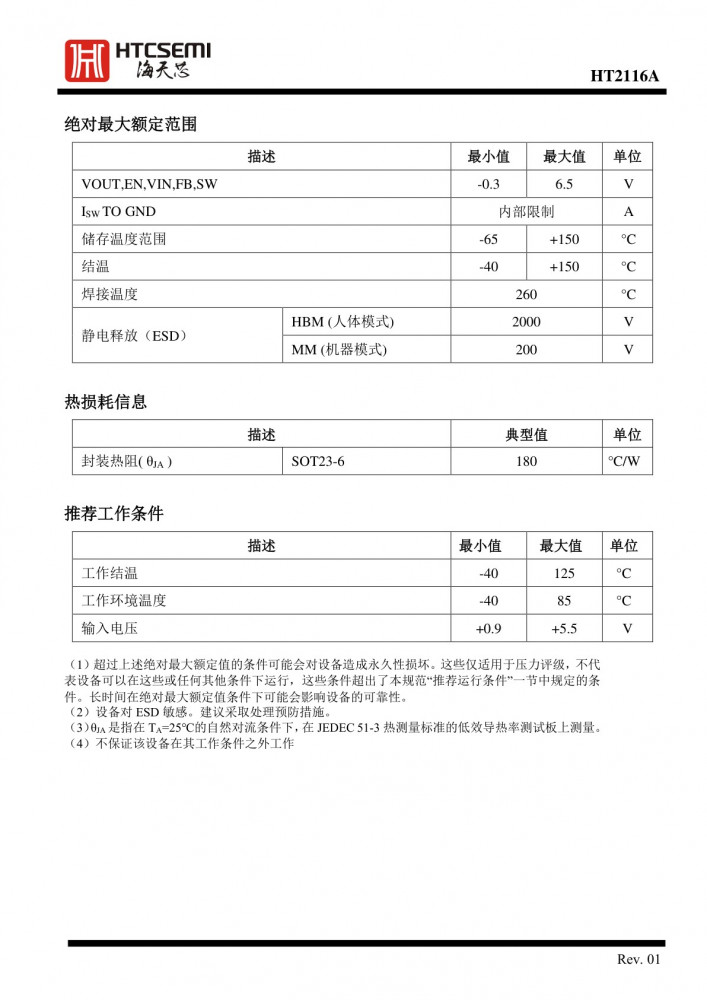 HT2116ARTZ datasheet page 3