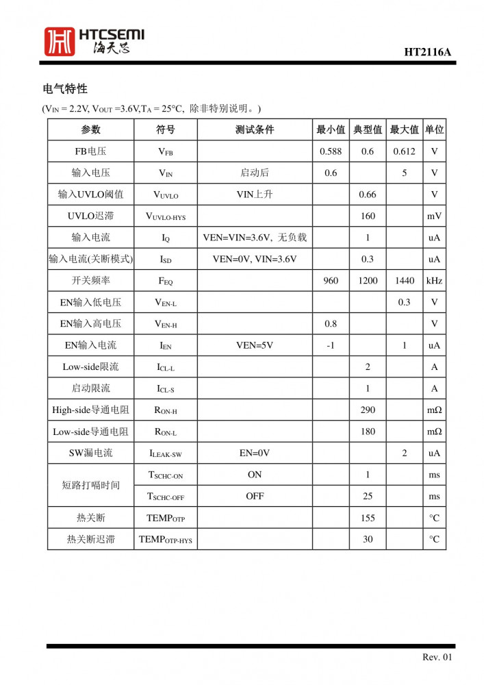 HT2116ARTZ datasheet page 4