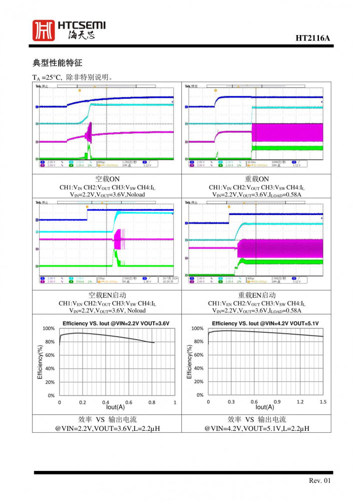 HT2116ARTZ datasheet page 6