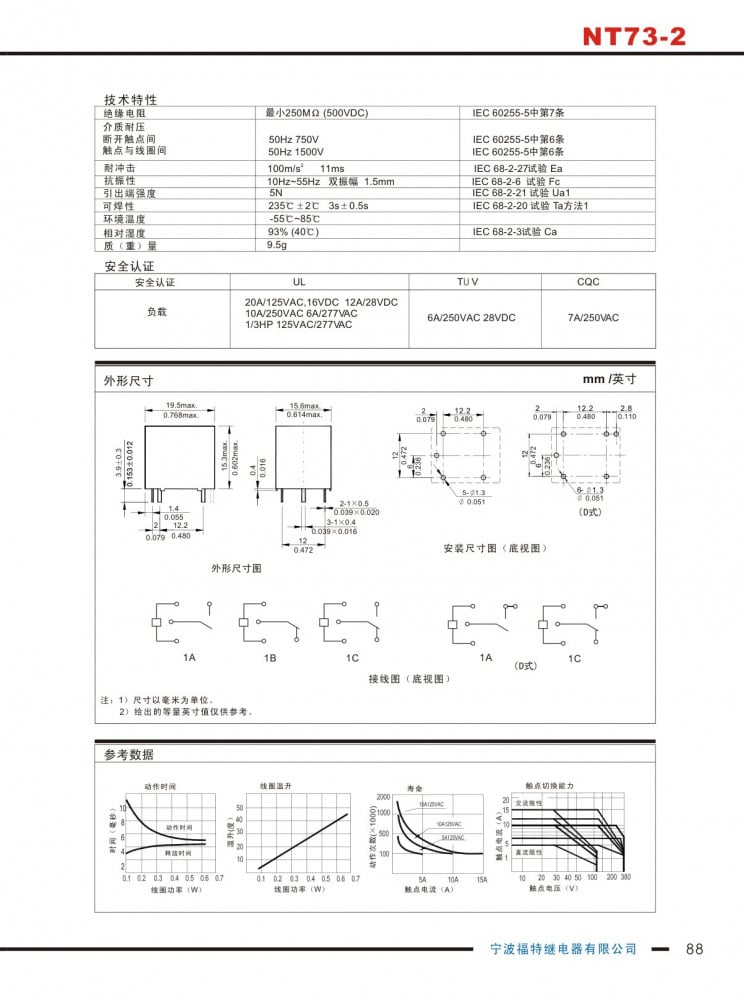 NF NT73-2 relay datasheet page 2