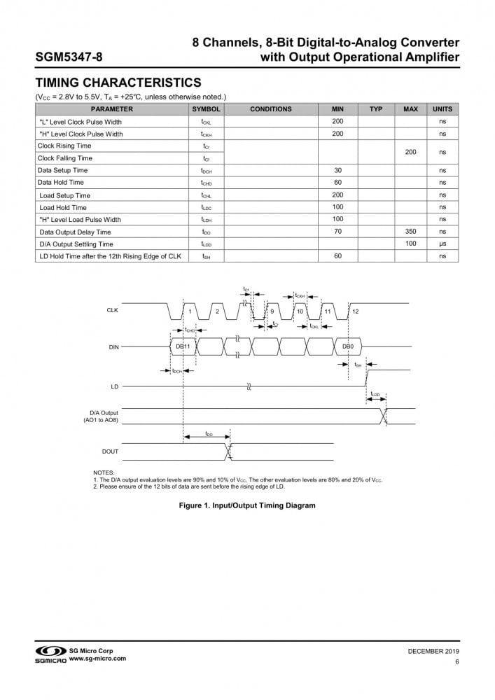 SGM5347-8 datasheet page 6