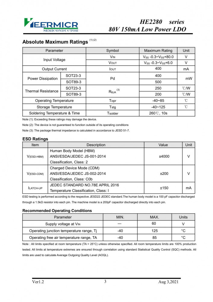 HE2280 series datasheet page 3