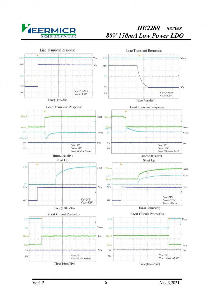 HE2280 series datasheet page 6