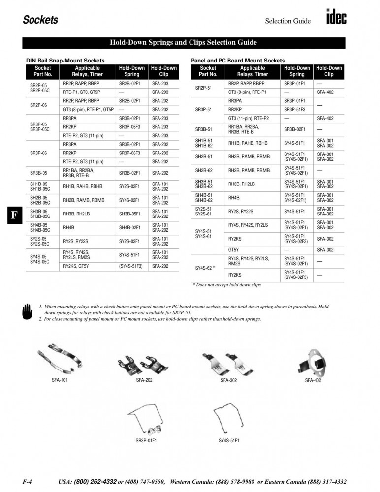 IDEC hold-down spring and clip selection guide