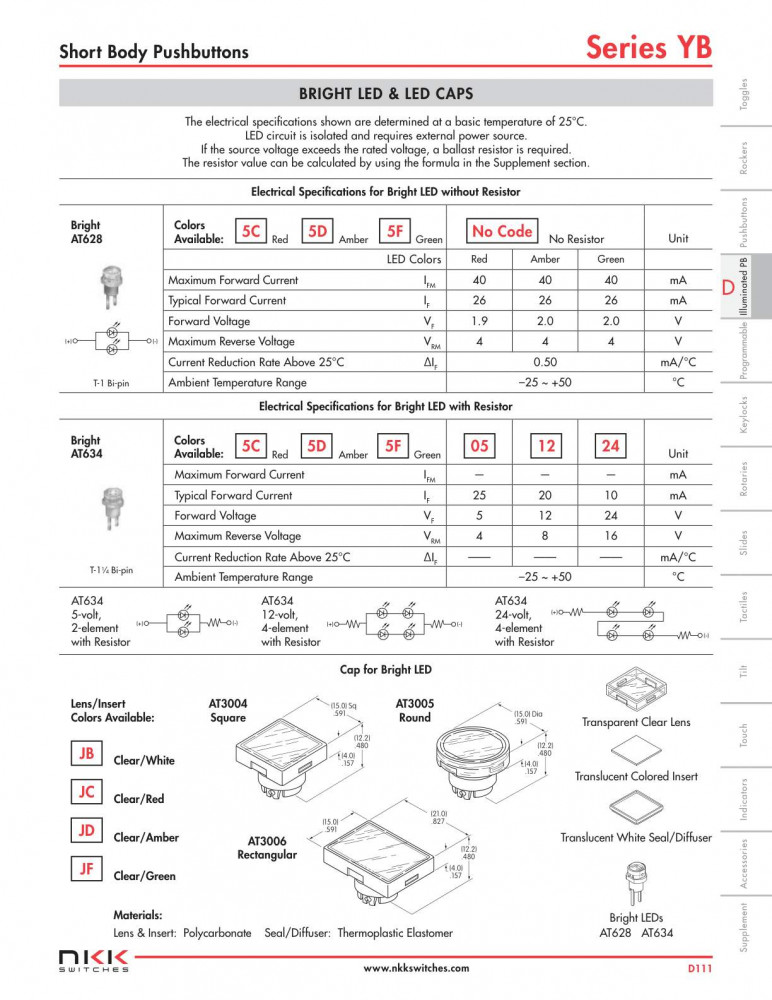 YB series technical documentation, page 8