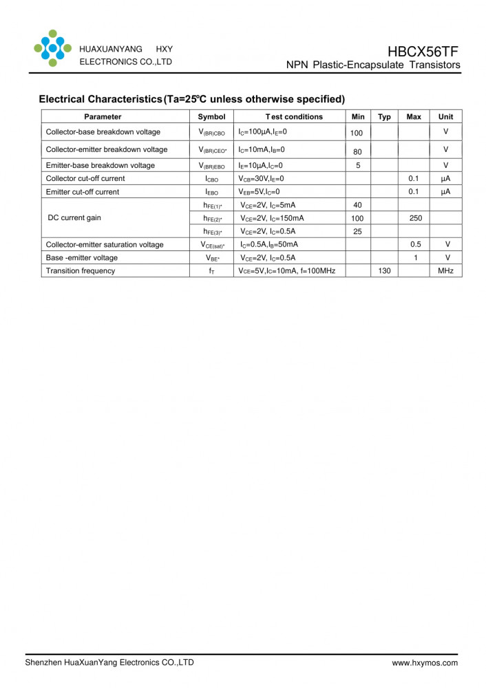 HBCX56TF datasheet page 2