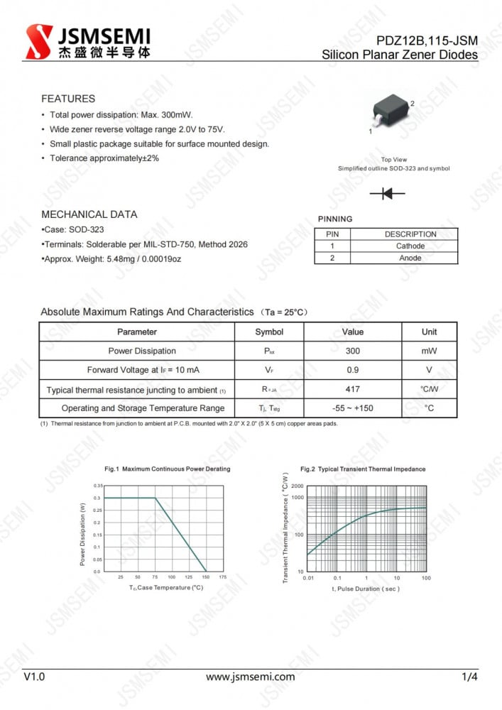 PDZ12B,115-JSM datasheet page 1