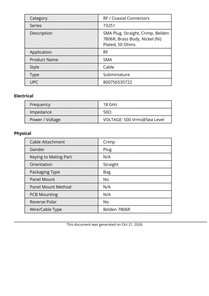 MOLEX 732511630 product document image, page 2