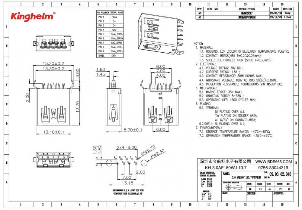 KH-3.0AF180WJ-13.7 technical document preview