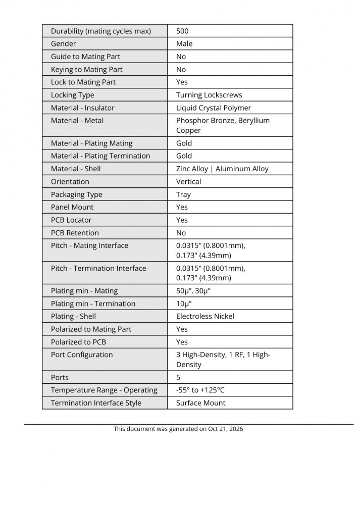 SVP-C1R-L1A-HHHRH technical document page 2