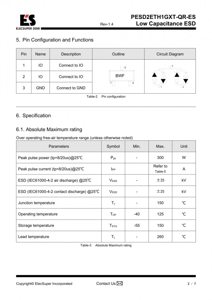 PESD2ETH1GXT-QR-ES datasheet page 2