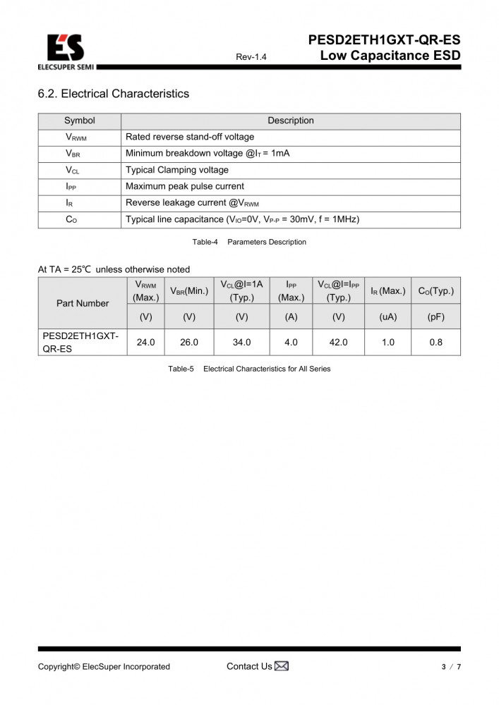 PESD2ETH1GXT-QR-ES datasheet page 3