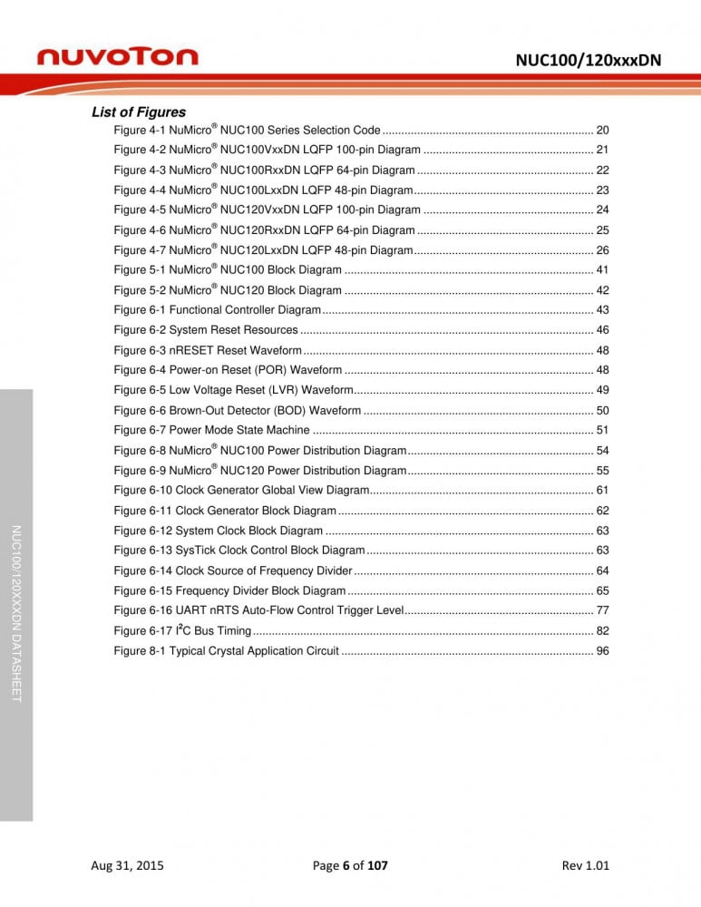 NUC100LD2DN datasheet page 6