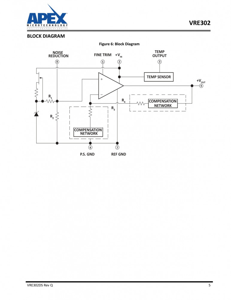 VRE302 technical document page 5