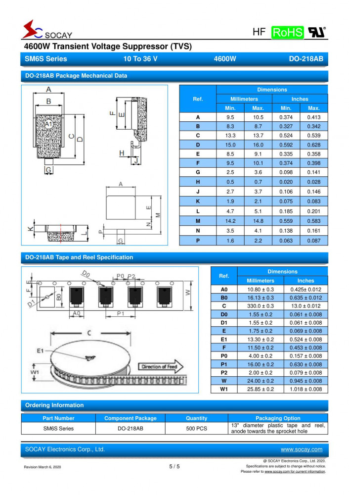 SM6S Series datasheet page 5