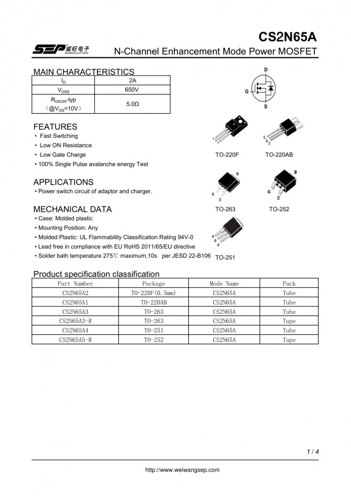 CS2N65A5 datasheet page 1
