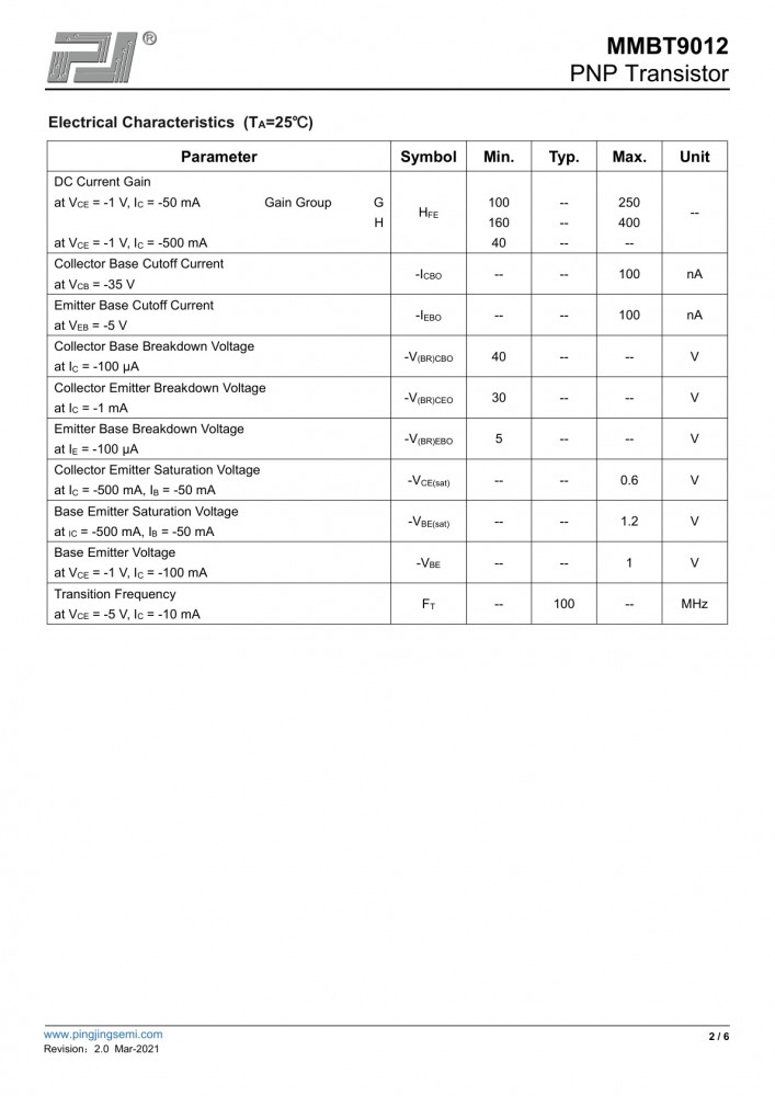 MMBT9012H datasheet page 2