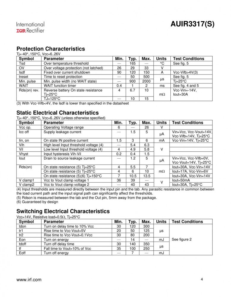 AUIR3317STRL datasheet page 4