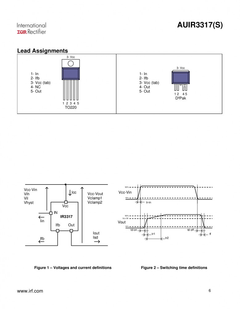AUIR3317STRL datasheet page 6