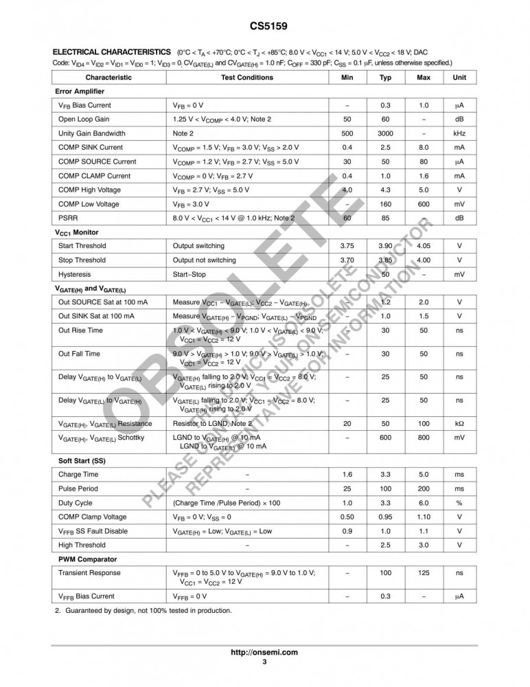 CS5159 datasheet page 4