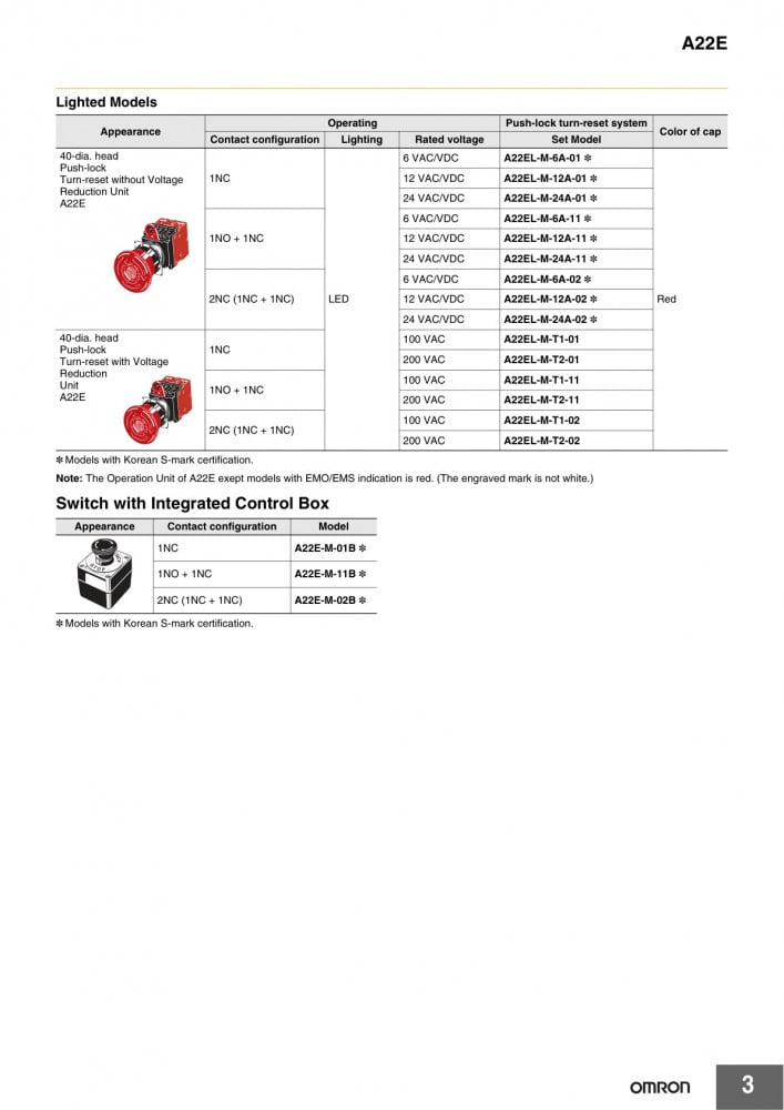 OMRON A22E documentation page 3