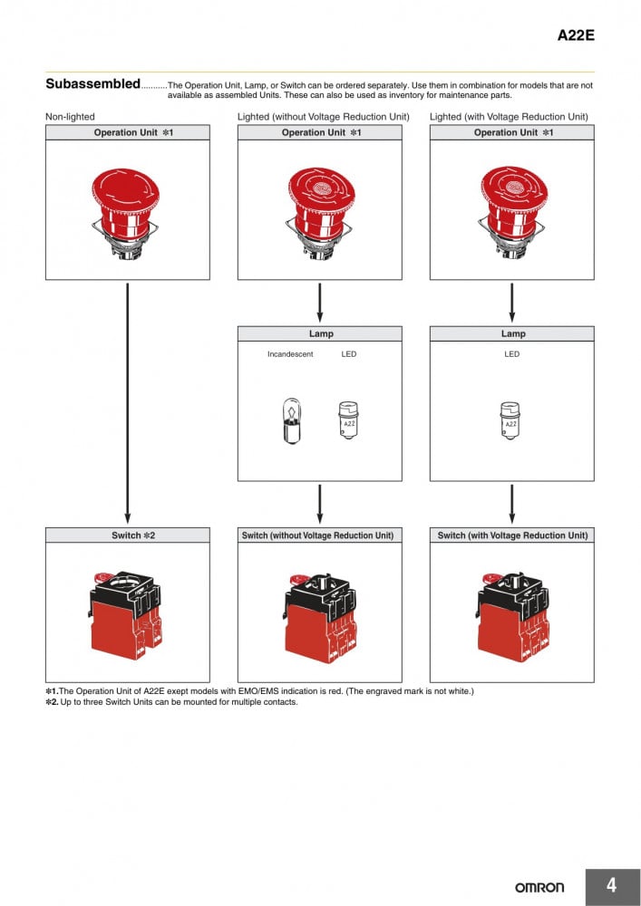 OMRON A22E documentation page 4
