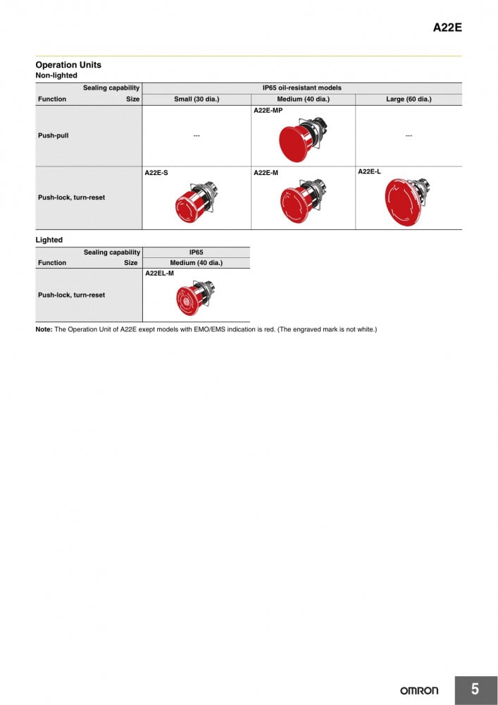 OMRON A22E documentation page 5