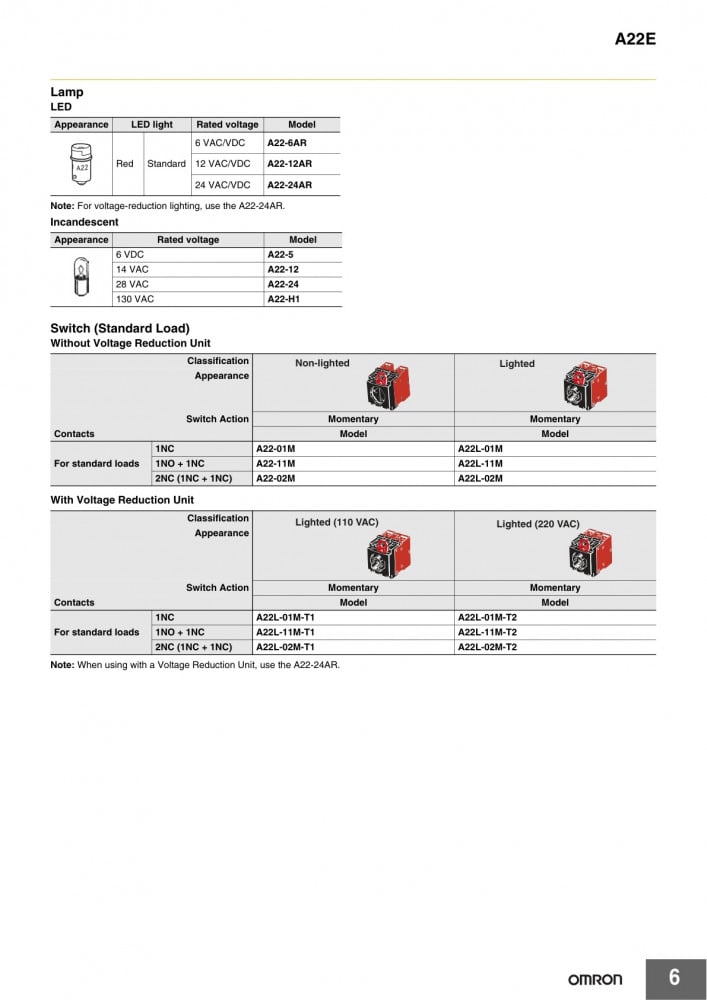 OMRON A22E documentation page 6