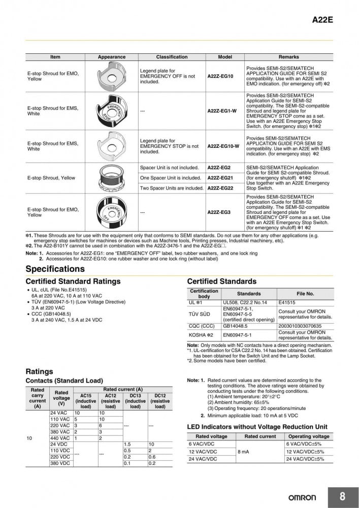 OMRON A22E documentation page 8