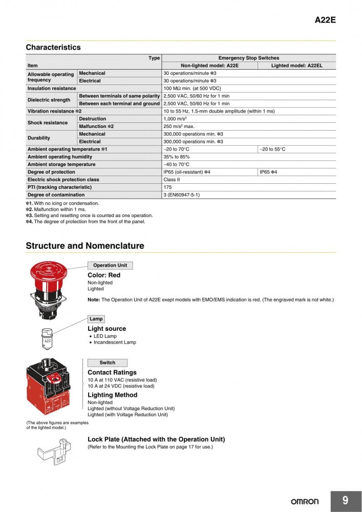 OMRON A22E documentation page 9