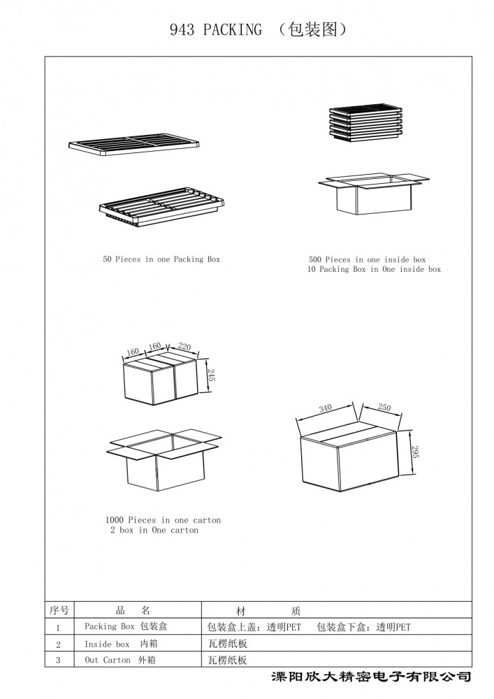 943-1C-24DS-10A specification page 7