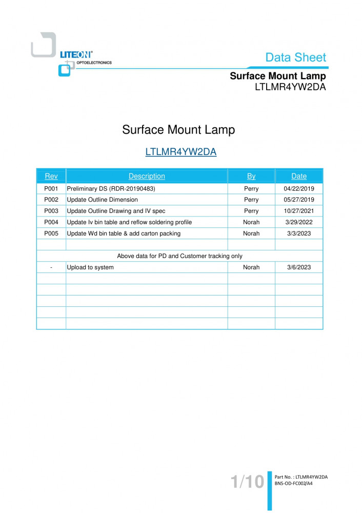 LTLMR4YW2DA datasheet page 2
