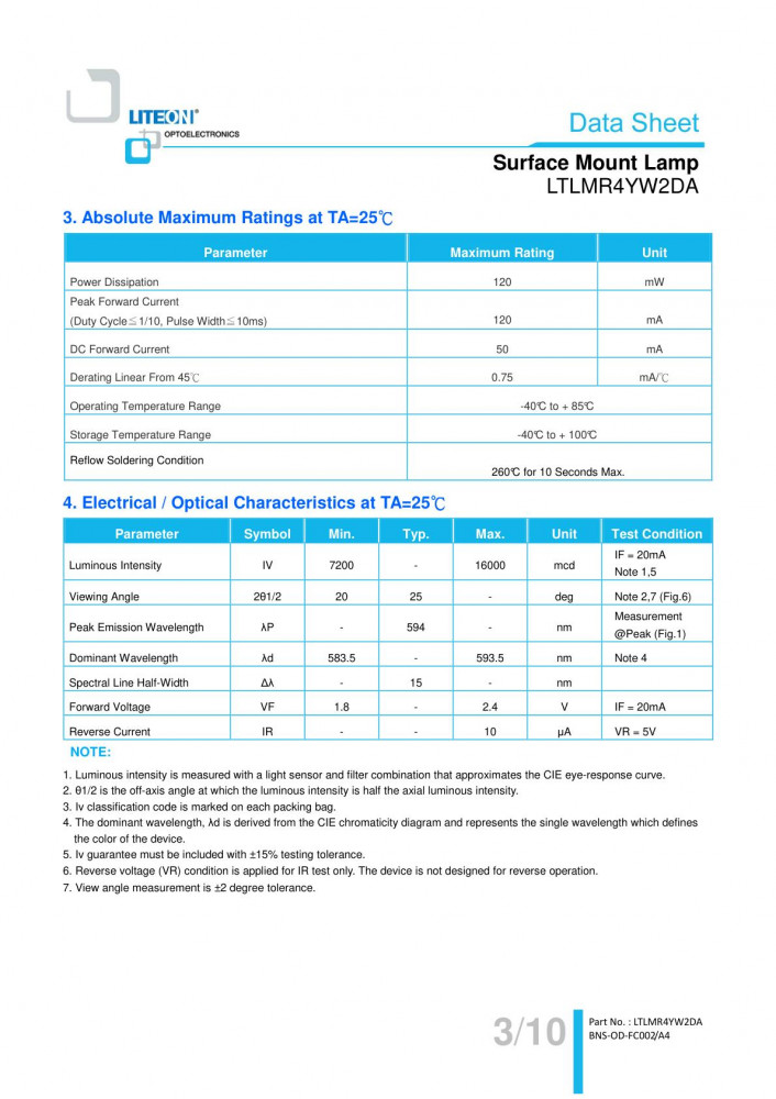 LTLMR4YW2DA datasheet page 4