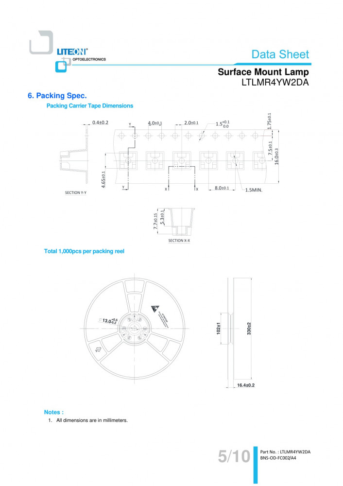 LTLMR4YW2DA datasheet page 6