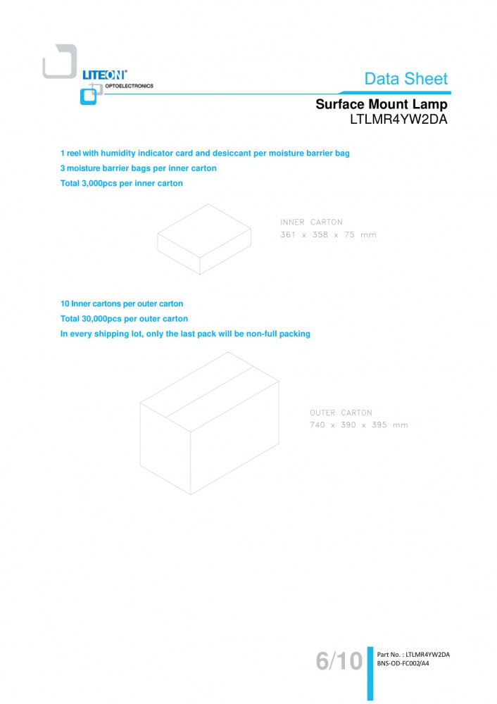 LTLMR4YW2DA datasheet page 7