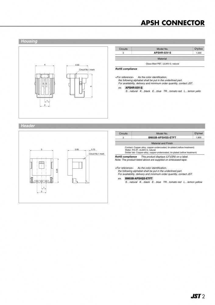 JST APSH connector datasheet page 2