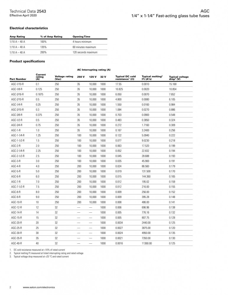 EATON AGC fuse technical document page 2