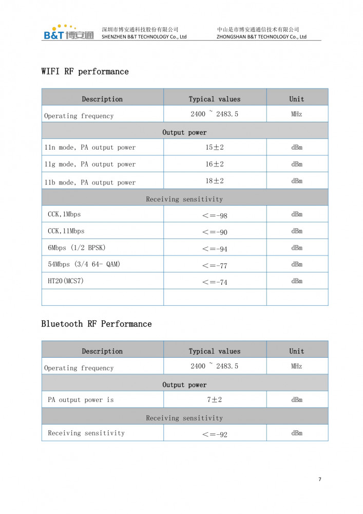 BW15 technical document page 8